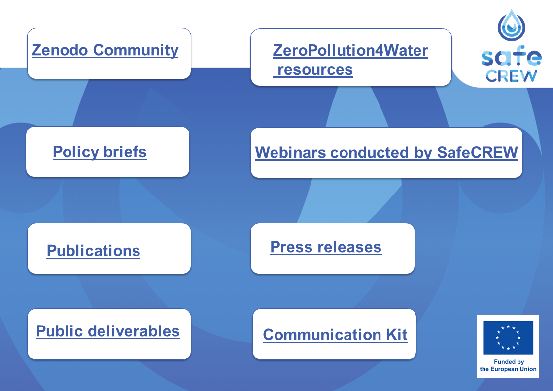 Resources – SafeCREW